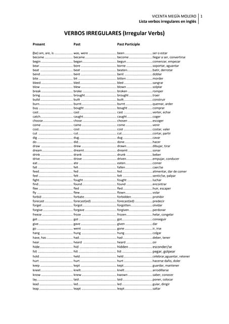 Lista De Verbos Irregulares En Ingles 4 Primaria Mayora IVERBS Verbos