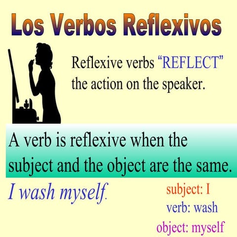 los verbos reflexivos