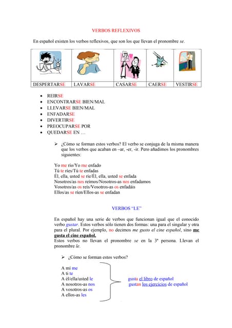 Verbos reflexivos | PPTX