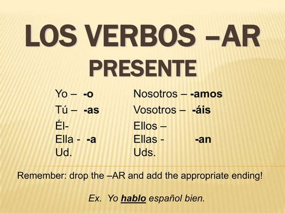 Cuadro de Verbos Regulares e Irregulares | PPT