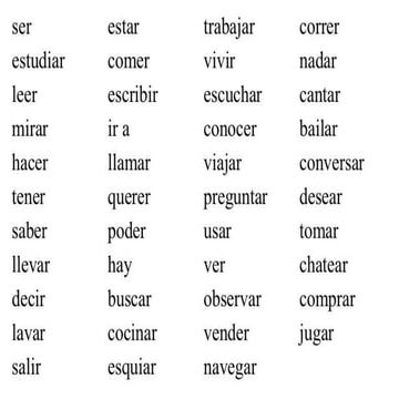 Verbo y su clasificacion | PPTX