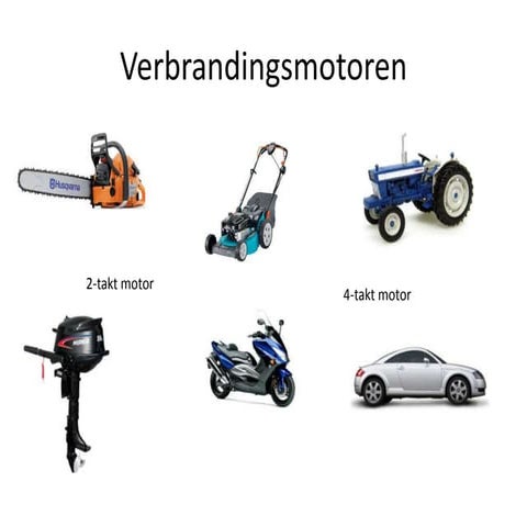 Verbrandingsmotor | PPTX