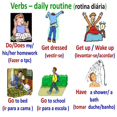 Verbs – daily routine (rotina diária) | PPTX