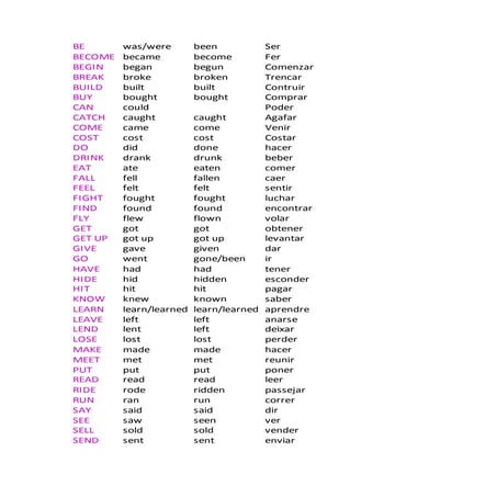 Irregular verbs | DOCX