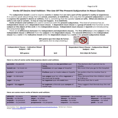 Verbs Of Desire And Volition Use Of The Present Subjunctive In Noun ...