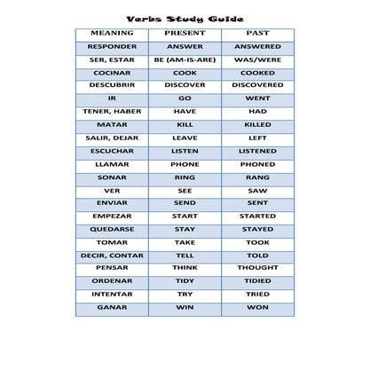 Verbs study guide | PDF