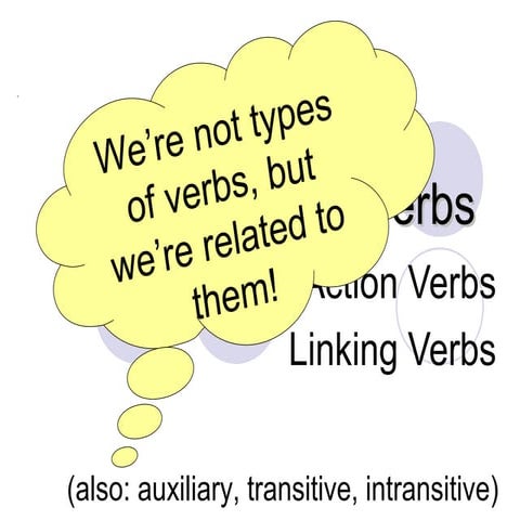 VERBS PPT- GRADE 5.pptx