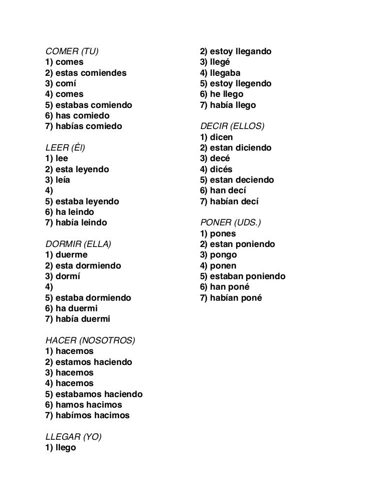 Verb Synopsis verb-synopsis