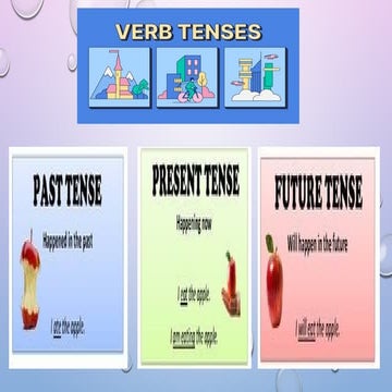 English 6 Tenses of Verb used in sentences.pptx