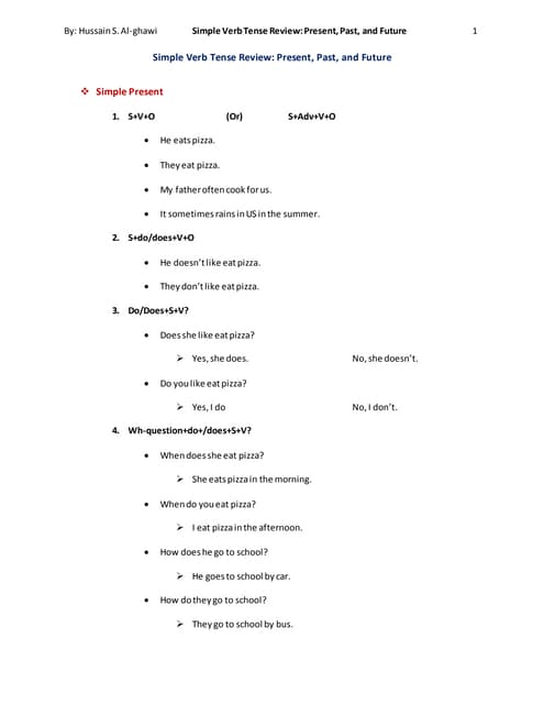 Verb tense consistency | PPTX | Sports