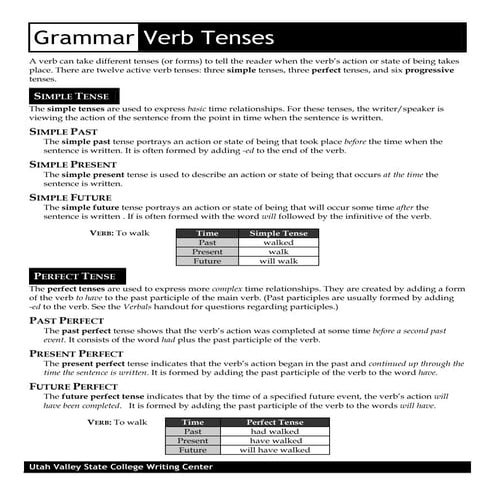 Verb tenses | PDF
