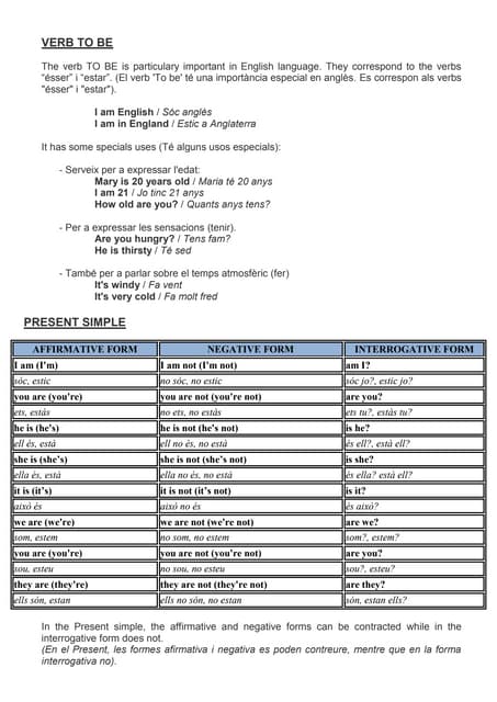 Can, to be, present simple and have for kids | DOC