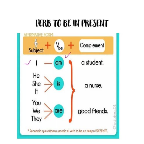 VERB TO BE IN PRESENT-PAST.pdf
