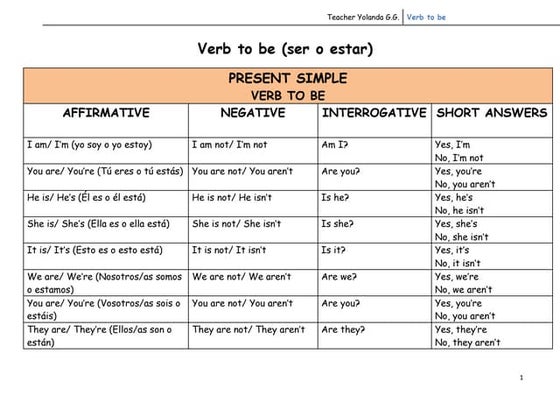 Aux 311017 conjugation of English verbs (Eugenio Fouz) | PDF