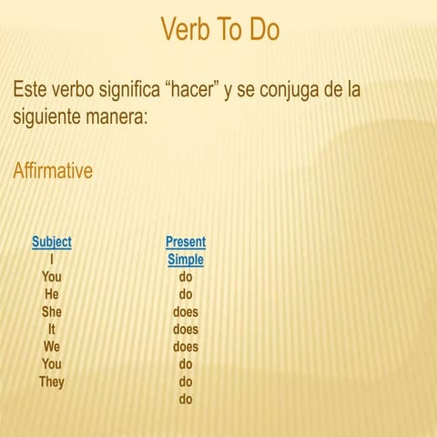 Verb to do | PPTX