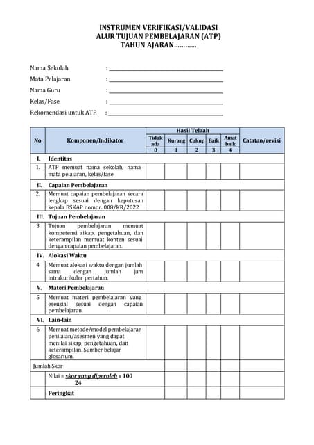 Format telaah rpp | PDF