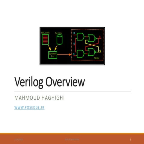 Verilog Overview Pptx Programming Languages Computing