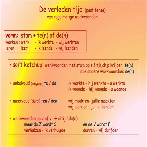 verleden tijd.ppt