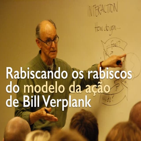 Rabiscando os rabiscos do modelo da ação de Bill Verplank | PDF