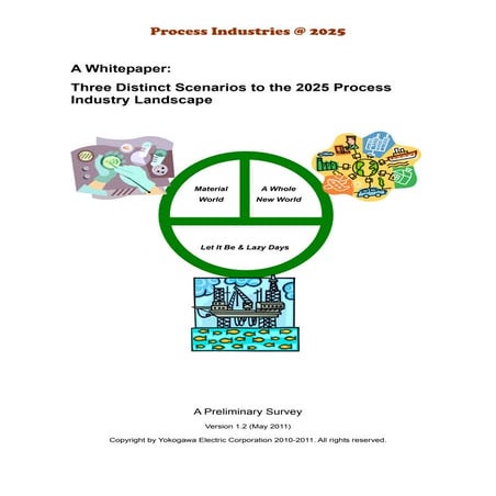 Process Industries 2025 | PDF | Business Operations | Business