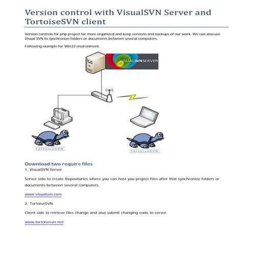 Version Controls For Php Project With Visual Svn Server And Tortoisesvn Client Pdf
