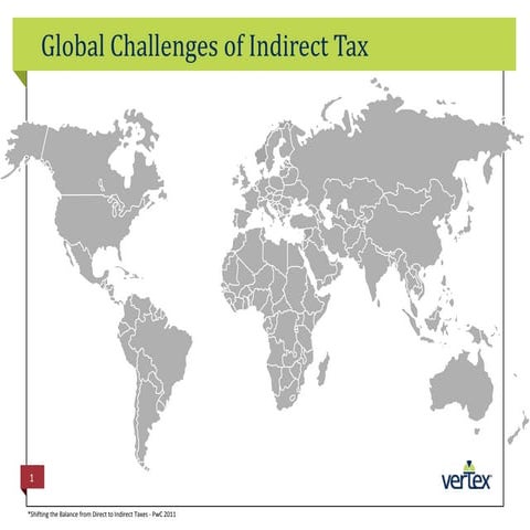 Global Indirect Tax - Map of Recent Developments - Vertex | PPTX