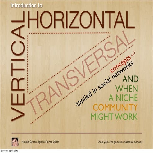 An introduction to Vertical, Horizontal and Transversal social network ...