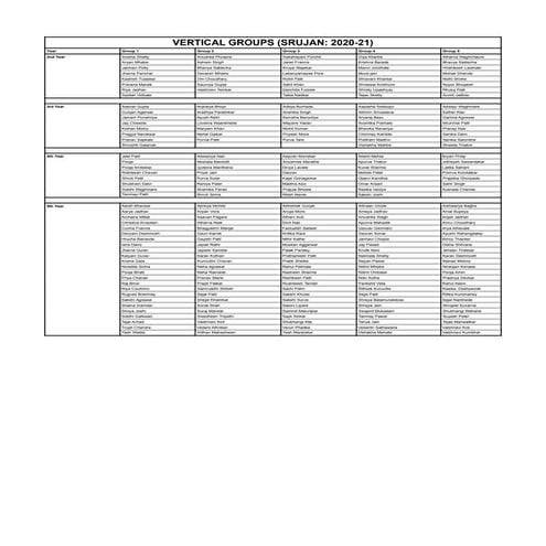 Vertical Groups - Sheet1 (1).pdf