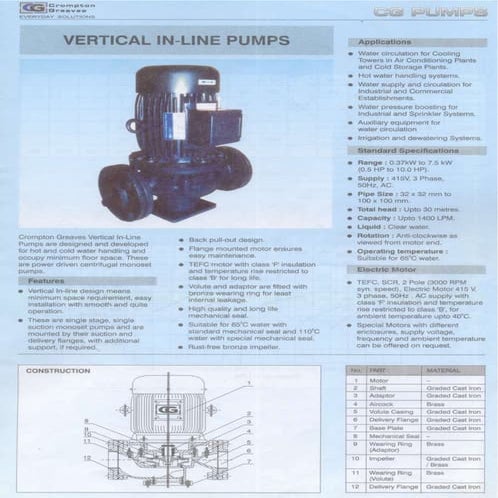Vertical in line pumps | PDF | Retail Property | Real Estate
