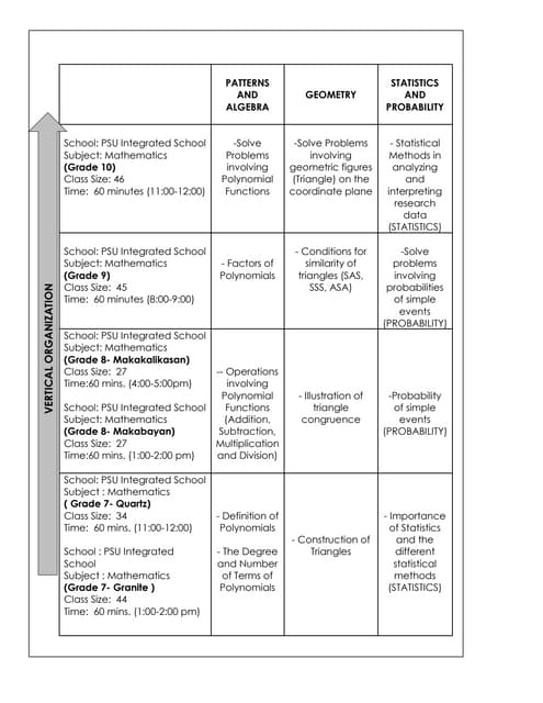 curriculum guide.pdf