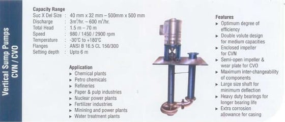 Monobloc pumps | PDF | Physics | Science