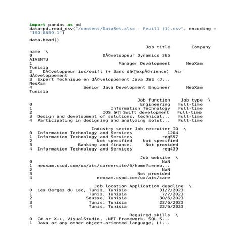 vertopal.com_DataEncodingForDataClustering-5 (1).pdf