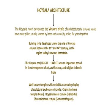 vesara and hoysala style architecture temple ppt | PPTX