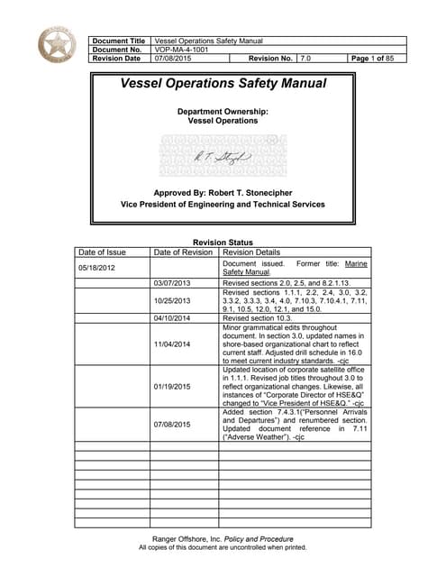 Physical Training Risk Assessment | PPT