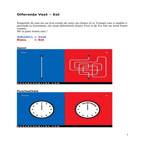 Vest vs est | PDF