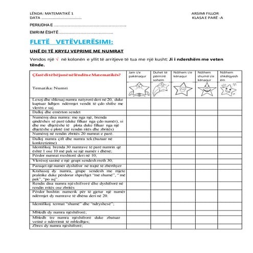 Vetevleresimi i nxenesve ne lenden e matematikes 1 | DOCX