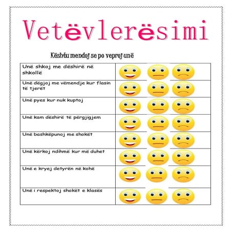 Vetevleresimi i nxenesit | PDF