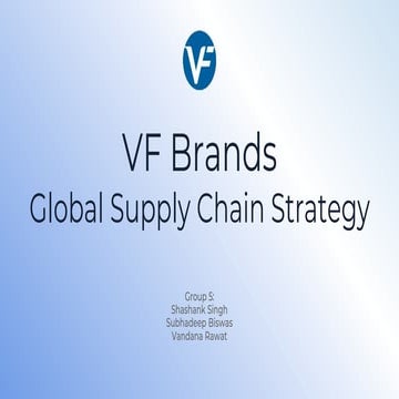 Vf brands modes of sourcing | PPTX
