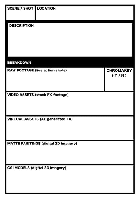 Breakdown sheet 3 | PDF
