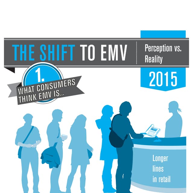 The Shift to EMV: Perception vs. Reality | PDF
