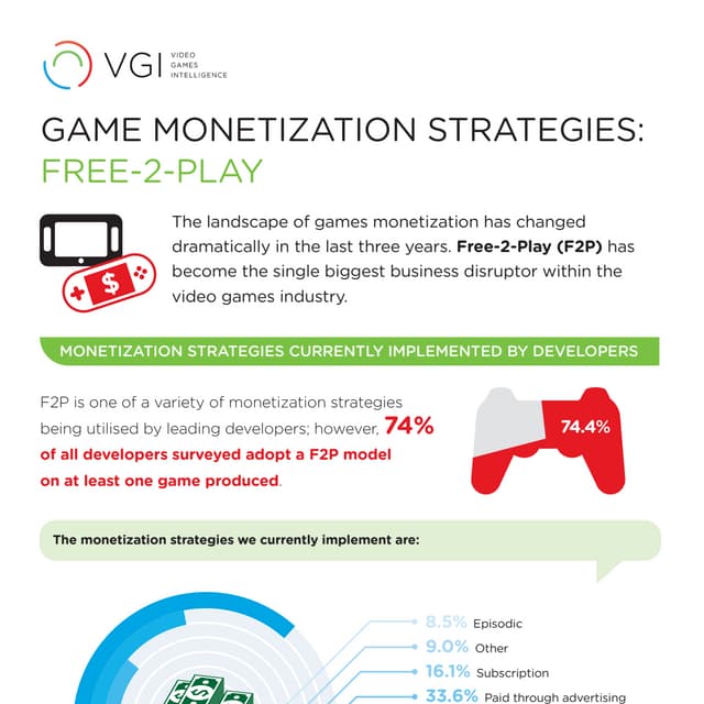 Game monetization strategies report 2013 | PDF