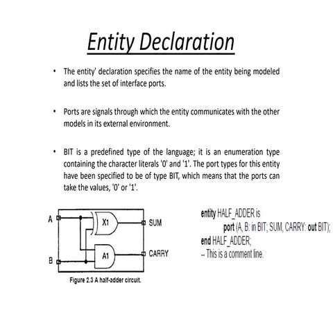 Vhdl Power Point Presentation For Beginners Ppt 