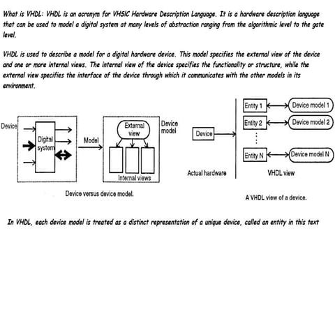 It Verilog High Definition Language.pptx