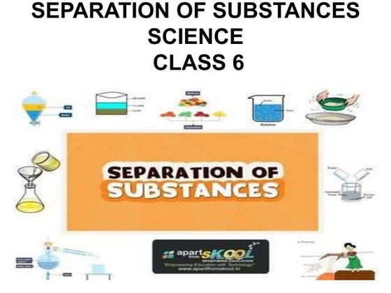 Ways of Separating Mixtures | PPTX | Chemistry | Science