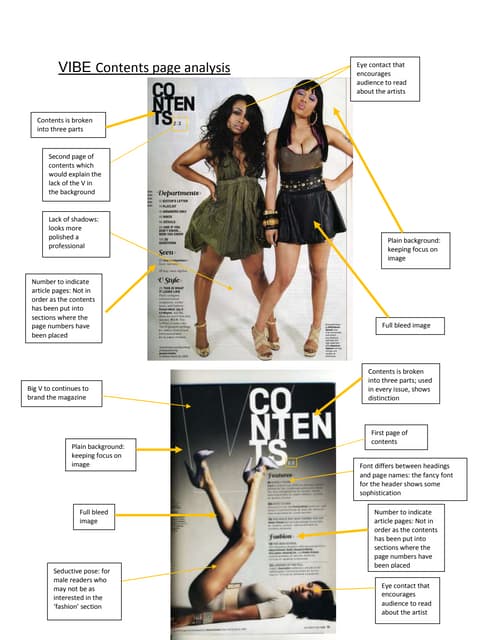 Double page spread analysis | DOCX