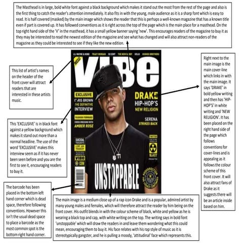 Double page spread | ODP