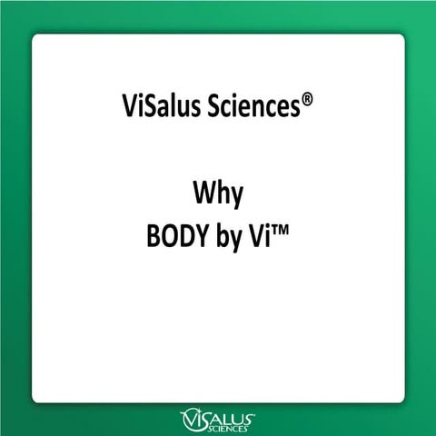 THE BODY BY VI CHALLENGE | PPT
