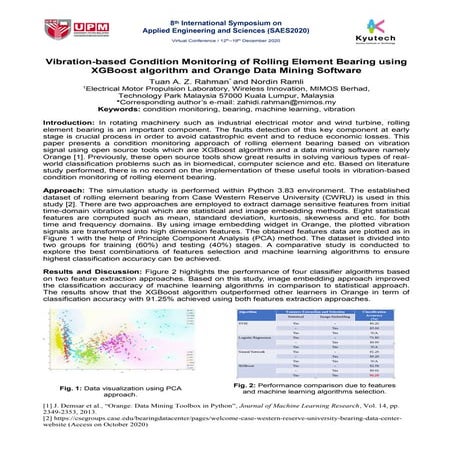 Vibration Based Condition Monitoring Of Rolling Element Bearing Using