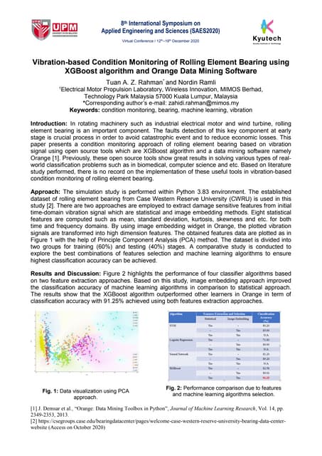 Vibration Based Condition Monitoring Of Rolling Element Bearing Using