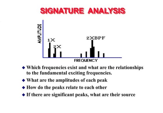 ORBIT PLOT ANALYSIS - VIBRATION ANALYSIS | PPT